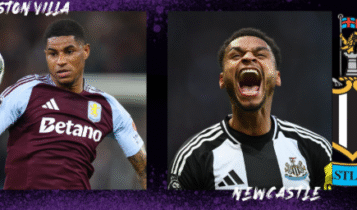 100% Sure Wins - Accurate Football Predictions & Sure Win Tips