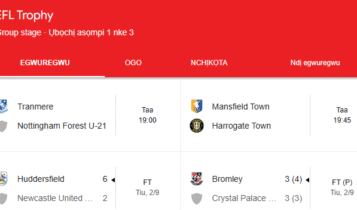 100 Percent Sure Wins - 10 Sure Teams to Win This Weekend Premier ...